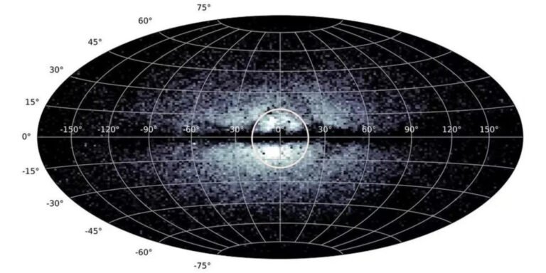 Coração da Via Láctea: local é o mais estudado por astrônomos!